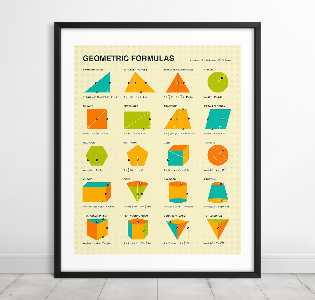 GEOMETRIC FORMULAS (giclée Fine Art Print on Paper or Canvas) Geometry ...