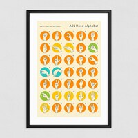ASL Poster, American Sign Language Alphabet Printable, Sign Language ...