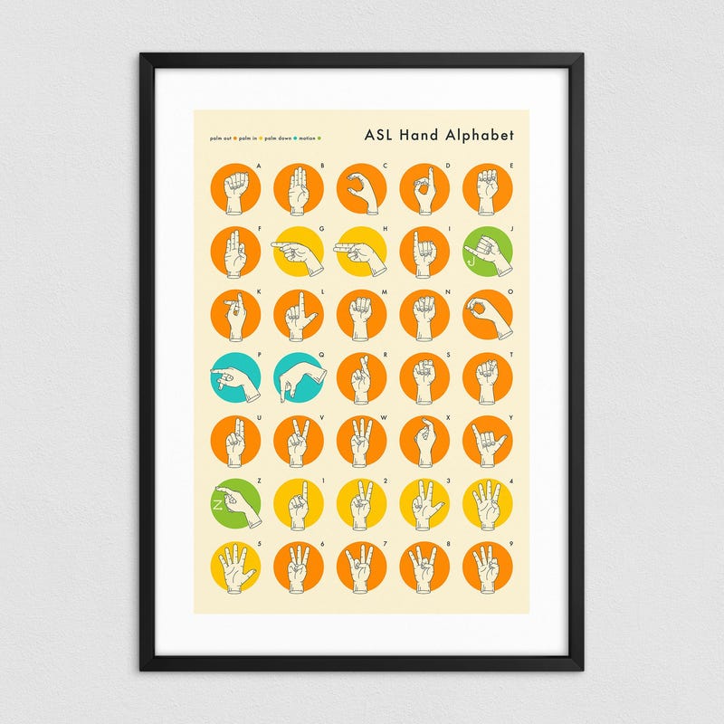 Sign Language Art - Etsy