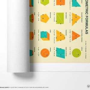 GEOMETRIC FORMULAS (giclée Fine Art Print on Paper or Canvas) Geometry ...