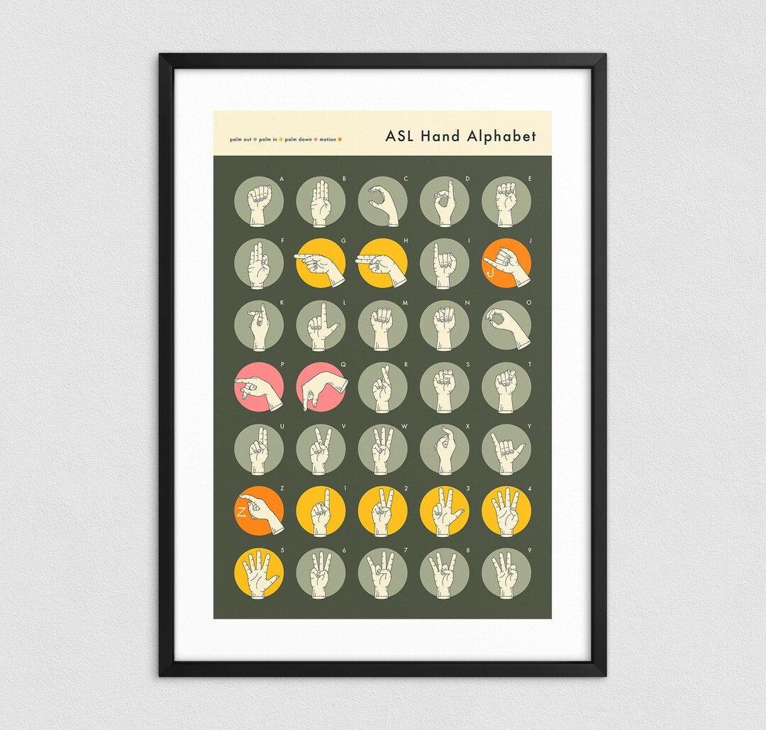 SIGN LANGUAGE Infographic (giclée Fine Art Print on Paper or Canvas ...