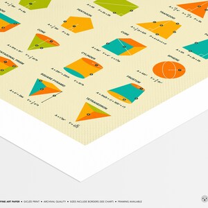 GEOMETRIC FORMULAS giclée Fine Art Print on Paper or Canvas Geometry ...