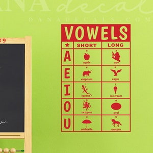 Vowel Chart Vinyl Decal - Long and Short Vowel Sounds With Icons Wall ...
