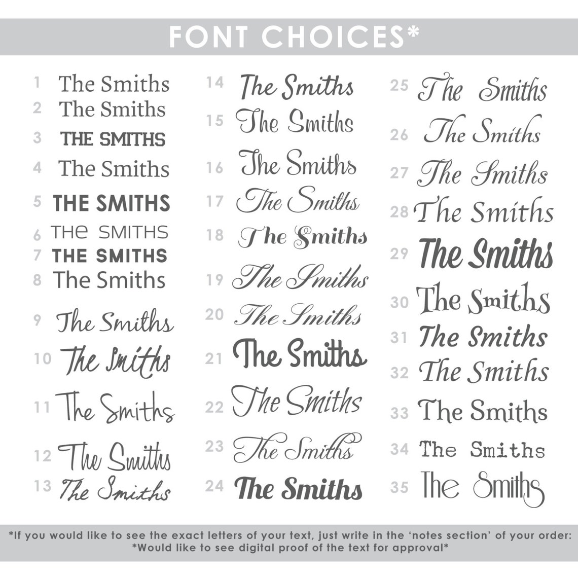 Custom Name and Address Mailbox & Front Door Decal Lettering - Etsy