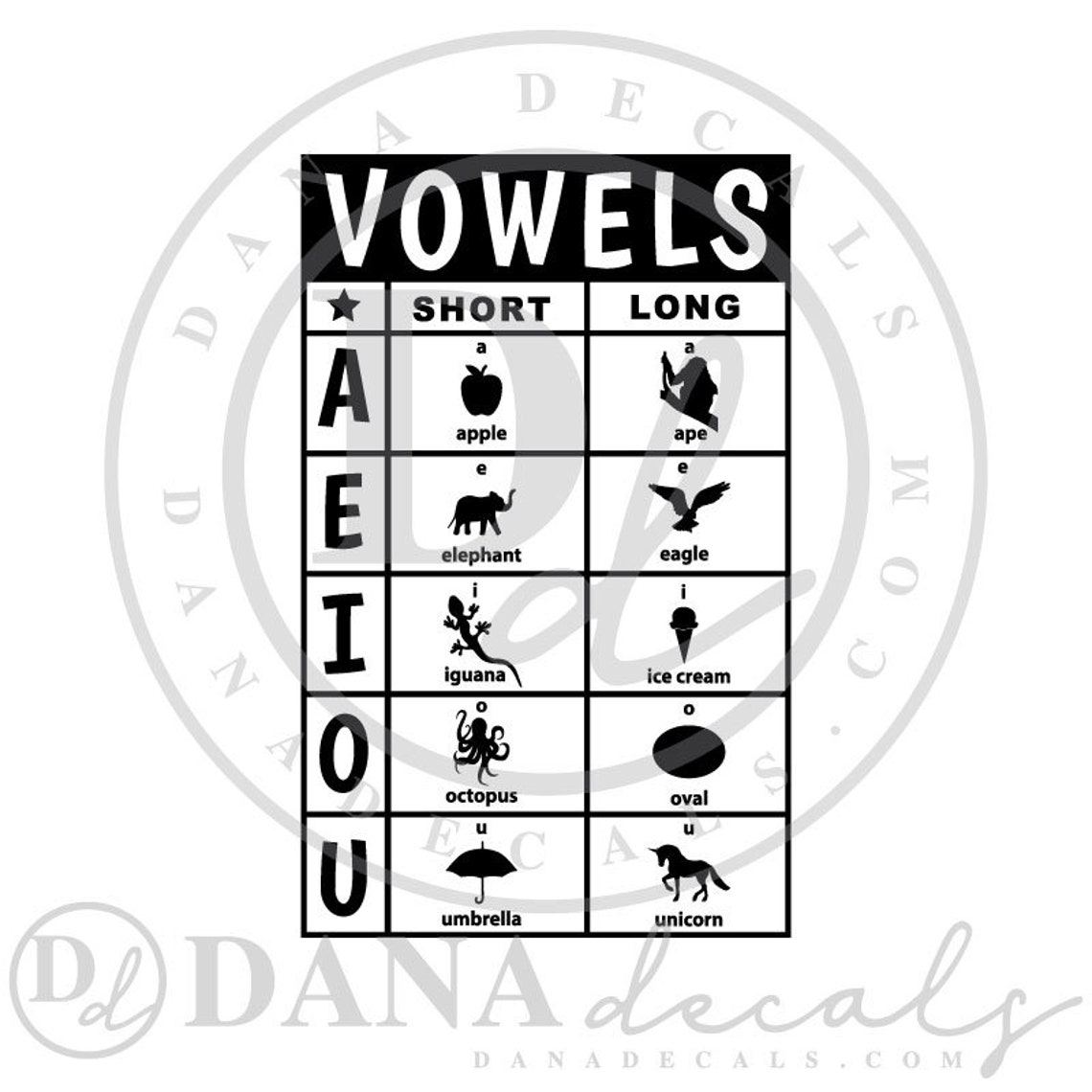 Vowel Chart Vinyl Decal Long and Short Vowel Sounds With | Etsy