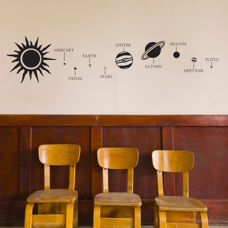 Solar System Decal - Etsy