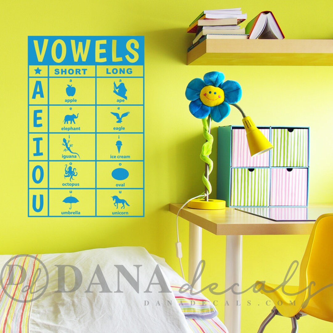 Vowel Chart Vinyl Decal - Long and Short Vowel Sounds With Icons Wall ...