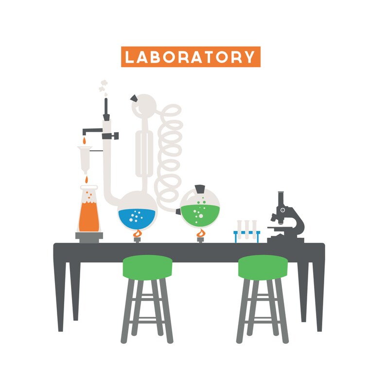 Kids Scientist Lab Playroom Backdrop Decal Wall Decal Custom - Etsy