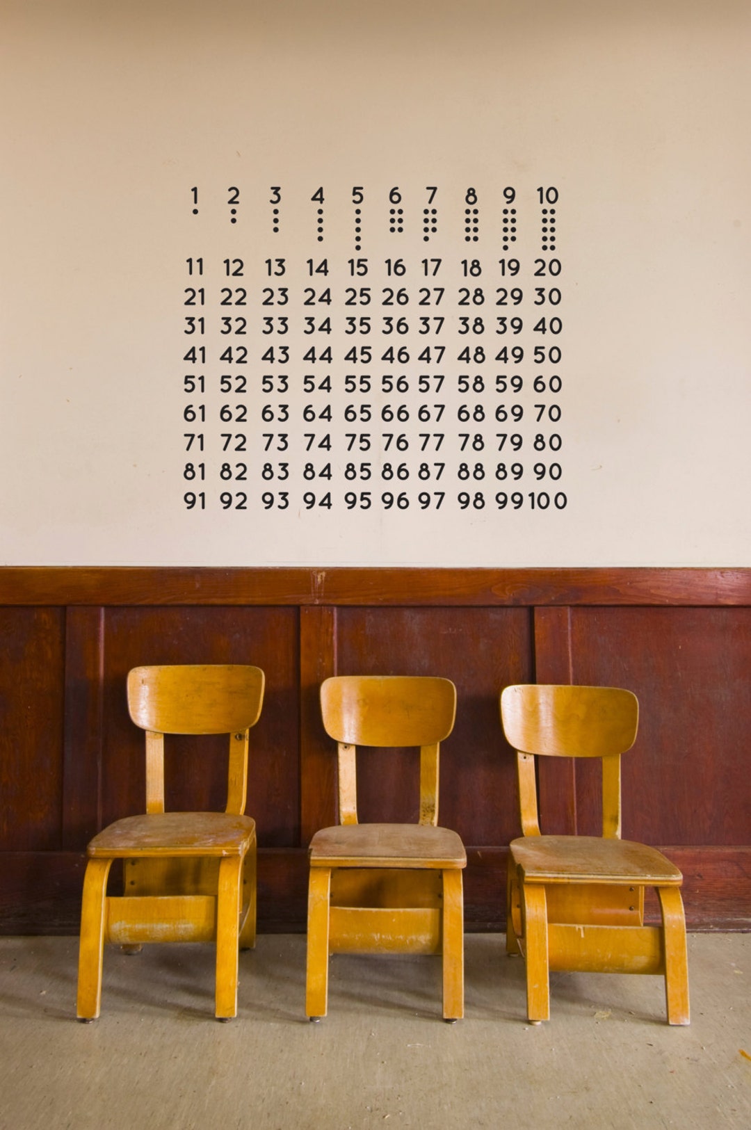 Educational Number Chart With Counting Icons - Wall Decal Custom Vinyl ...
