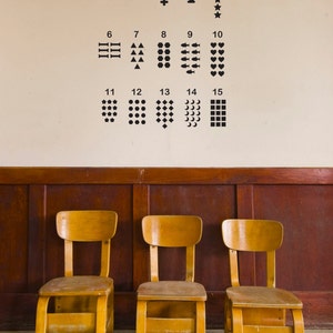 Number Chart - Wall Decal Custom Vinyl Art Stickers for Homes, Kitchen ...