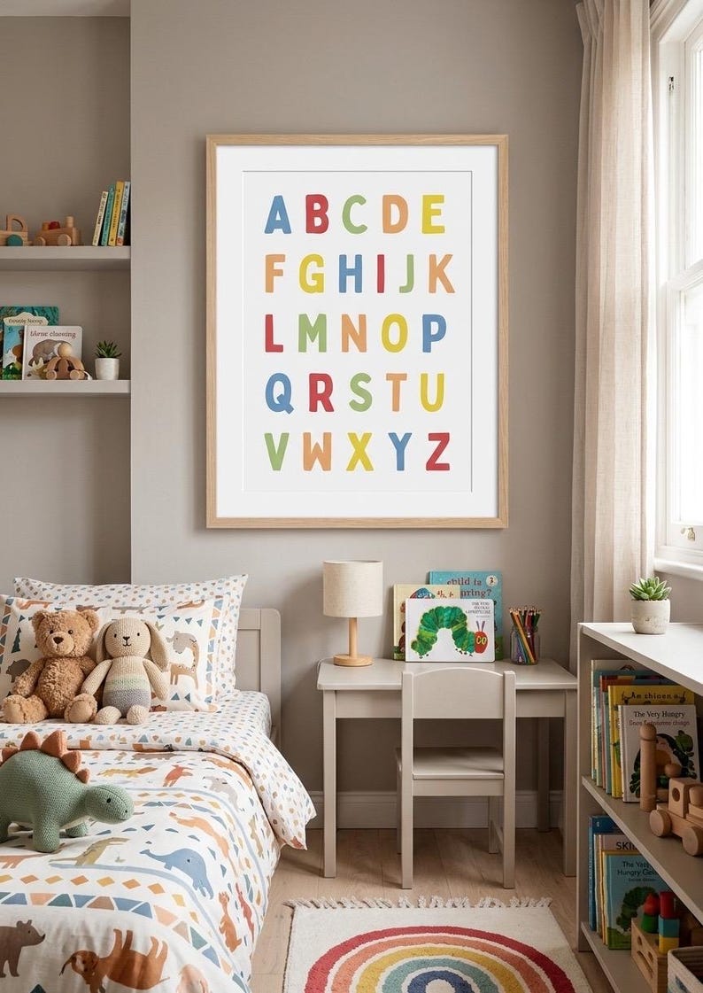 Educational Poster for Children to Learn the Alphabet. - Etsy