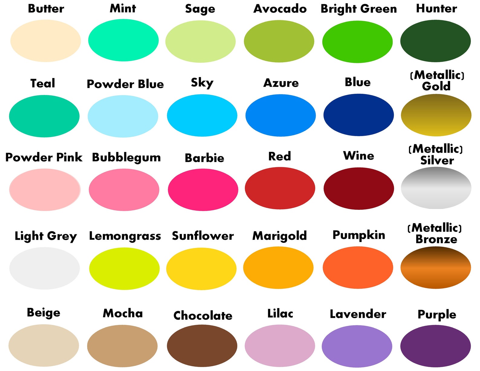 Decal Kit Floral Print / Daisy Cluster YOUR COLOR CHOICE - Etsy