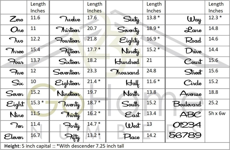 Mid Century Cursive House Numbers: Regular Size - Etsy