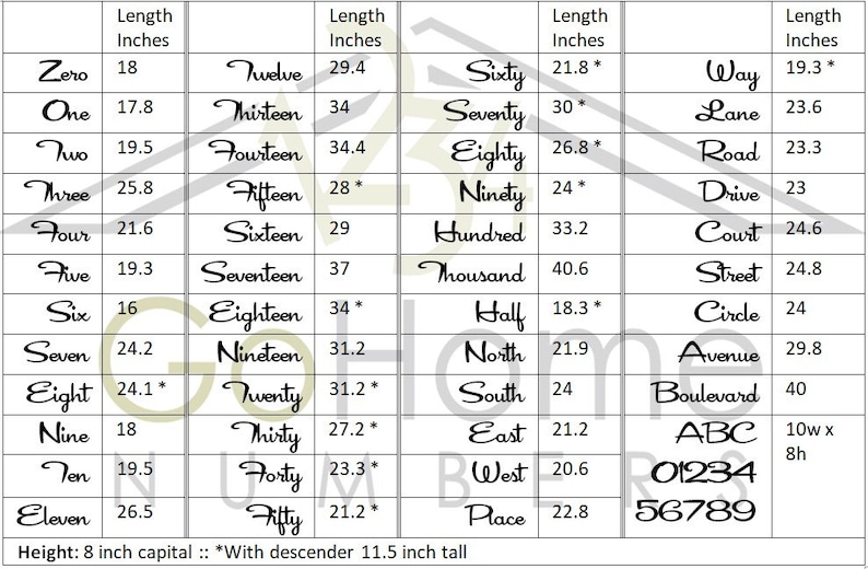 Large Mid Century Cursive House Numbers - Etsy