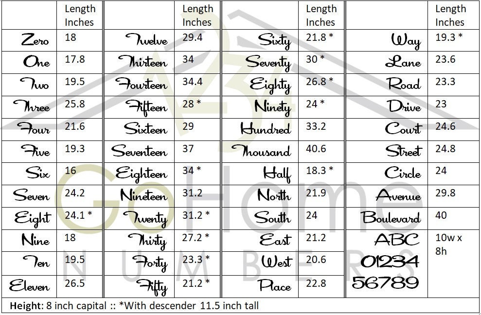 Large Mid Century Cursive House Numbers - Etsy Australia