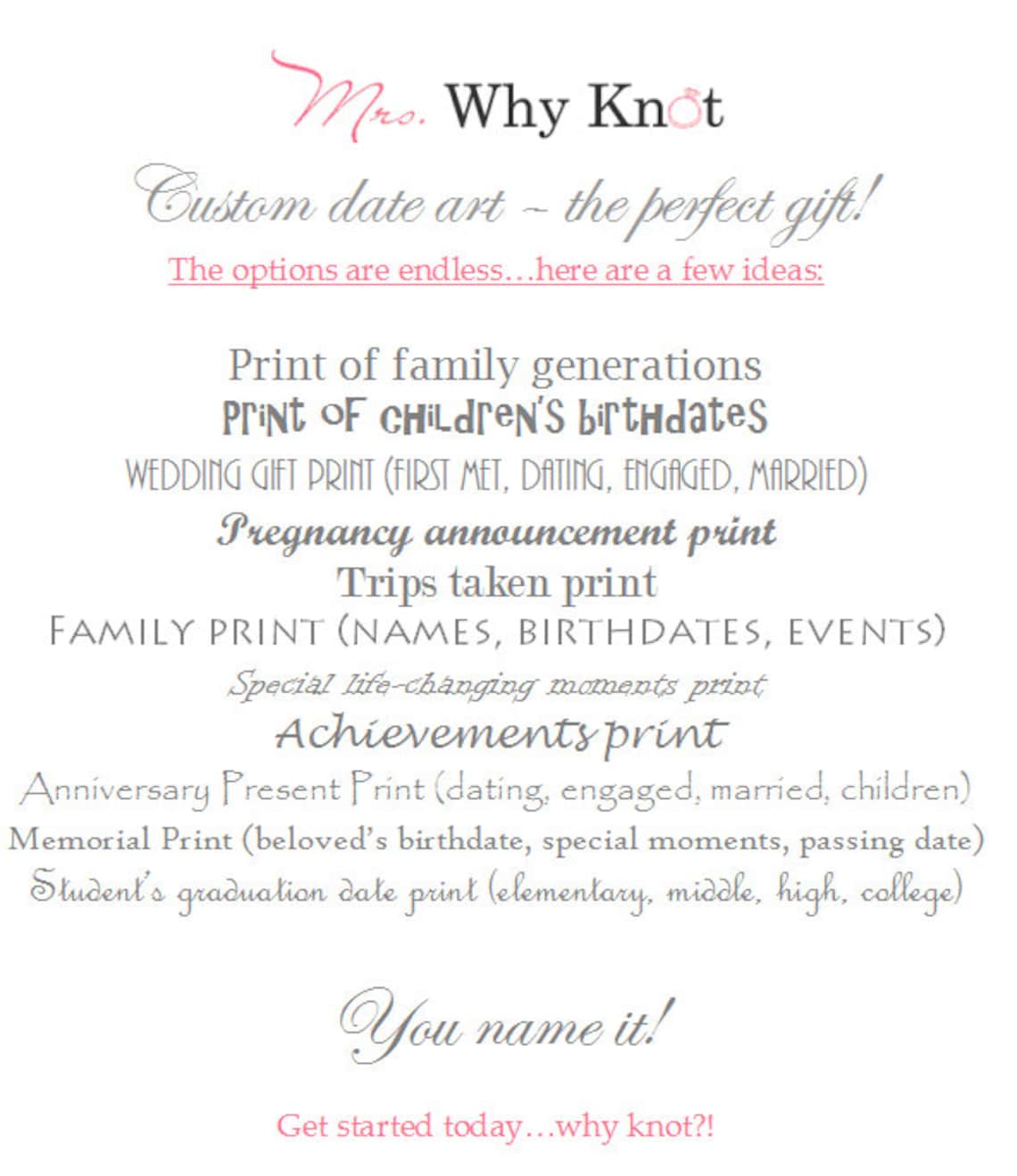 Framed & Matted Custom Date Art Print Personalized - Etsy