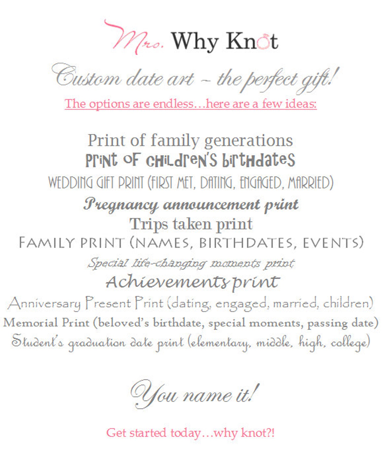 Framed & Matted Custom Date Art Print Personalized - Etsy