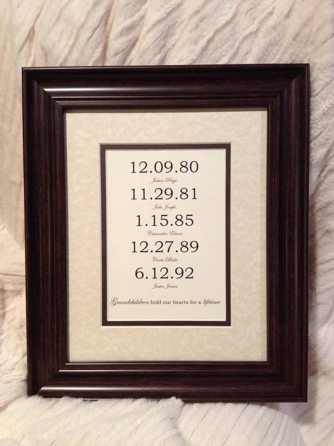 Framed & Matted Custom Date Art Print Grandparent - Etsy