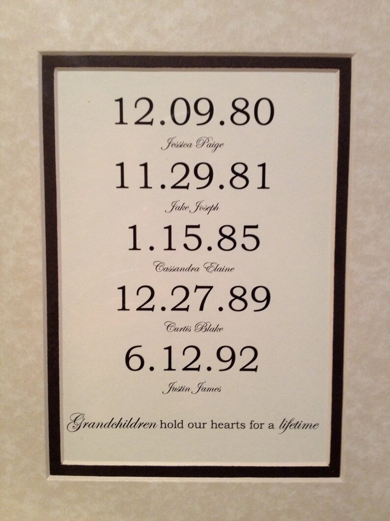 Framed & Matted Custom Date Art Print Grandparent - Etsy