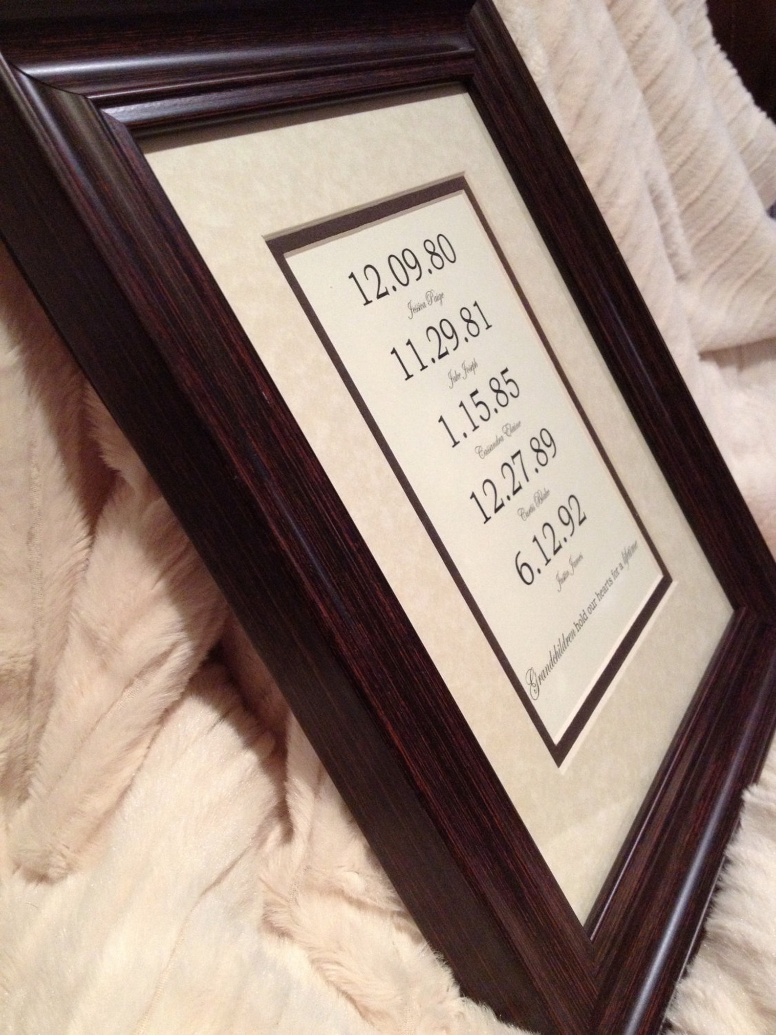 Framed & Matted Custom Date Art Print Grandparent - Etsy