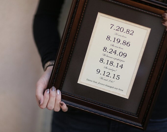 Framed & Matted Custom Date Art Print - Personalized Anniversary ...