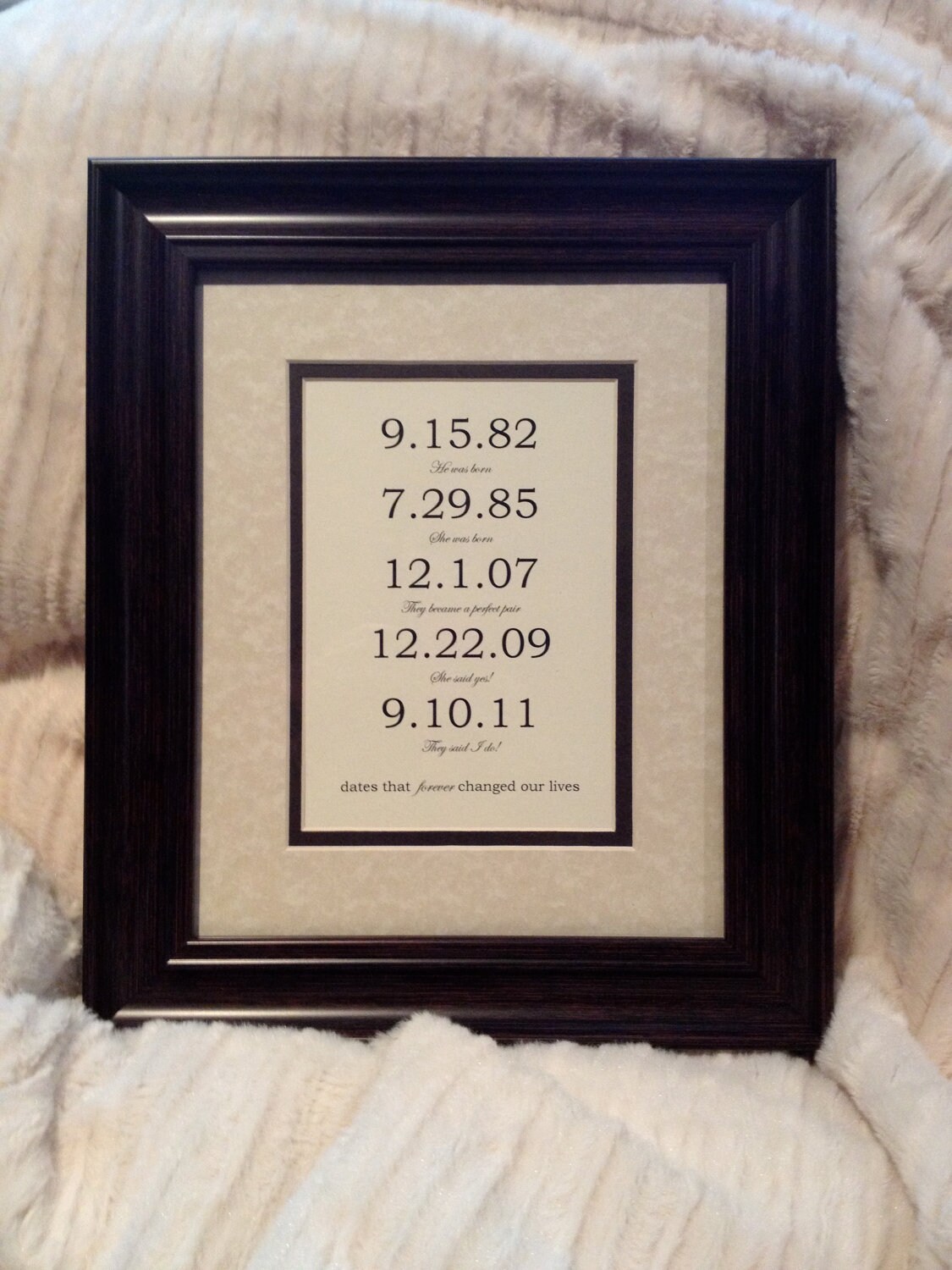 Framed & Matted Custom Date Art Print Personalized - Etsy