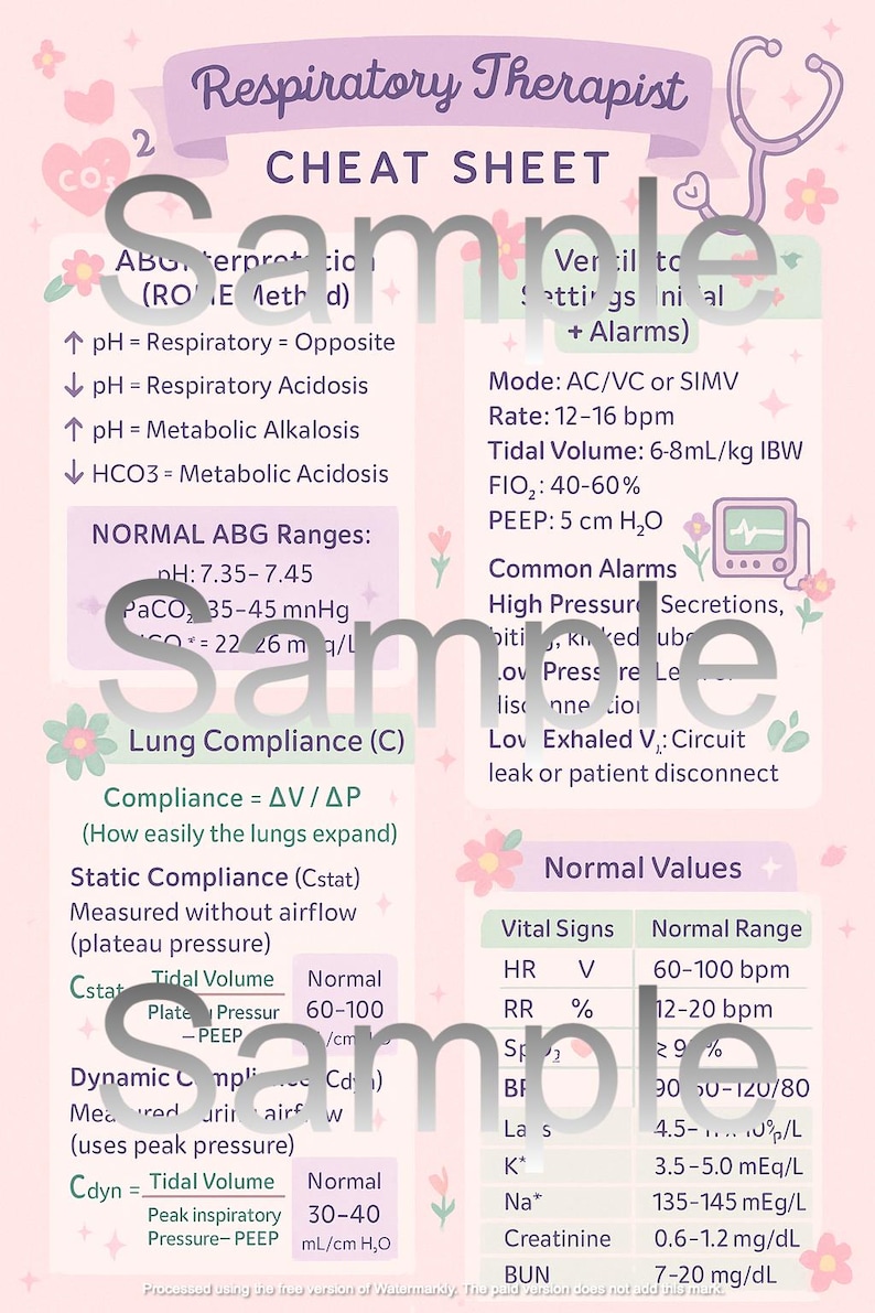 Respiratory Therapist Cheat Sheet Digital Download - Etsy