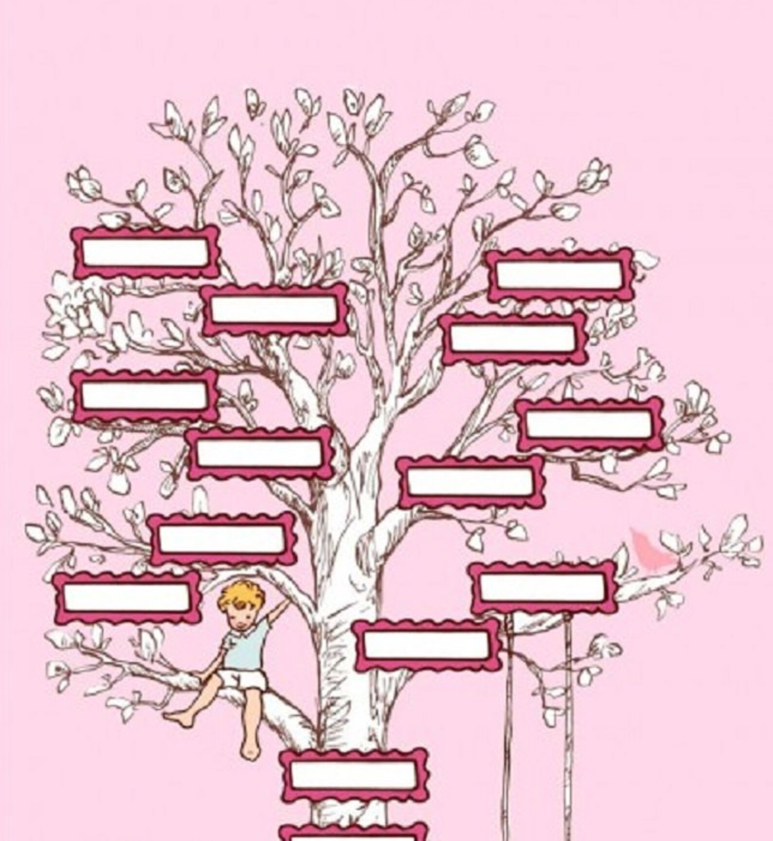 Family Tree Pink Grandchildren Printed Cotton Fabric Panel - Etsy
