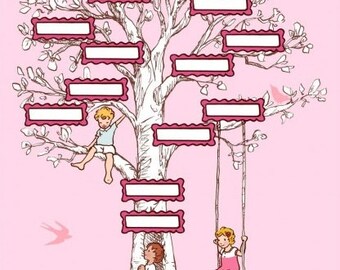 Family Tree Panel Fabric - Etsy
