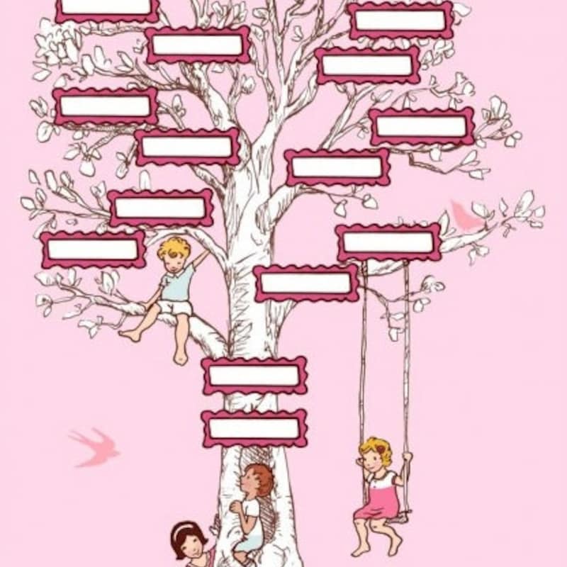 Family Tree Quilt - Etsy