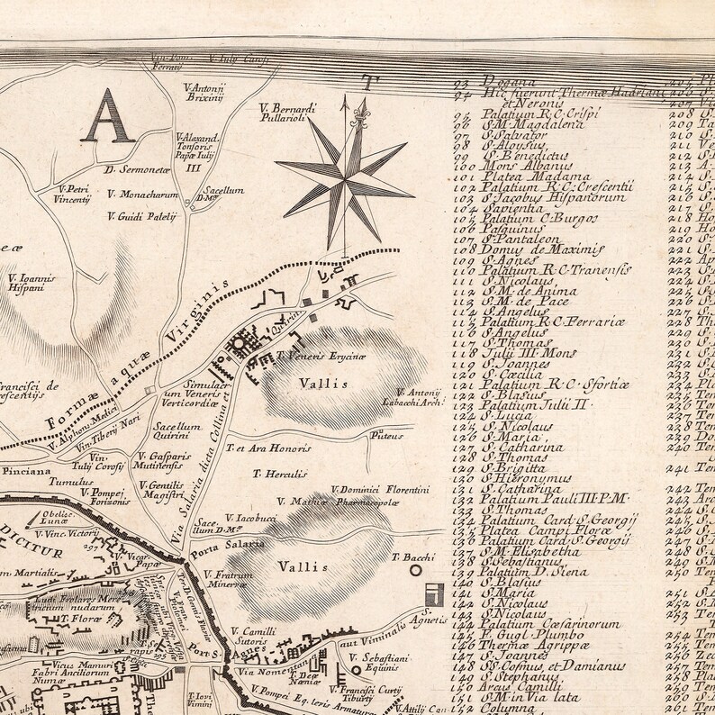 Rustic Map of Ancient Rome Italy by Giovanni Battista Nolli Circa 1748 ...