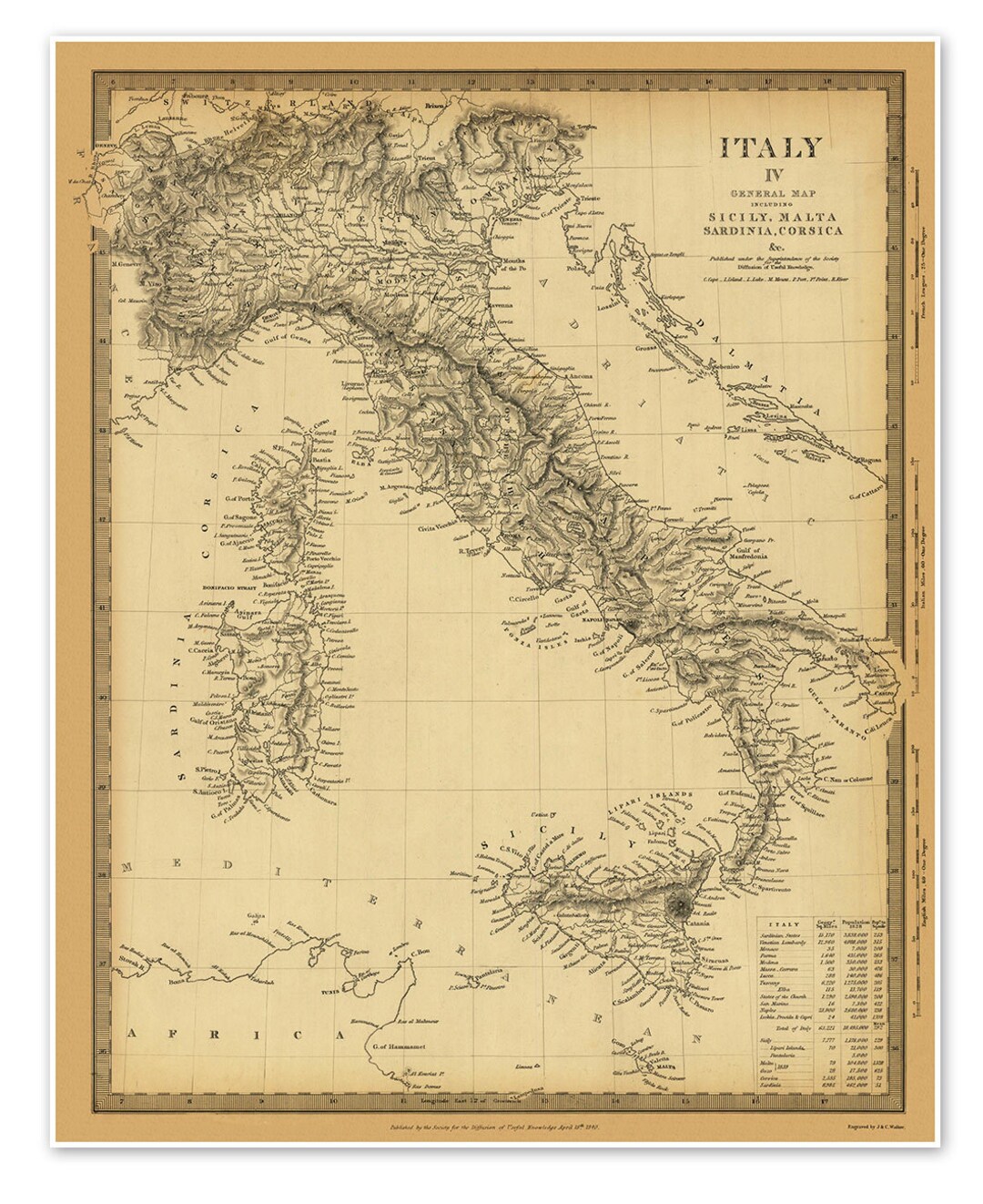 Old Map of Italy Including Sicily | Malta | Sardinia | Corsica ...