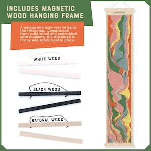 Histomap With FRAME Four Thousand Years of World History | States ...