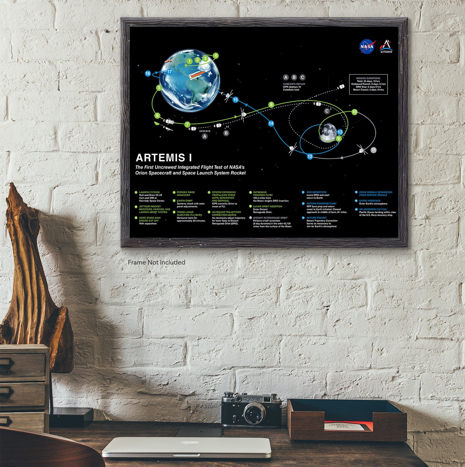 NASA Artemis 1 : ORION Mission Profile Map Flight Plan | Outer Space ...