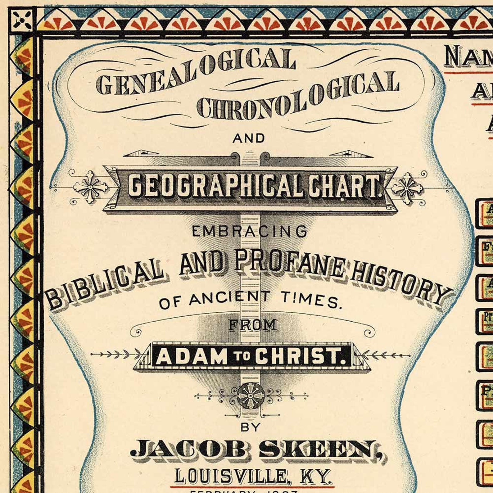 Genealogical Chronological & Geographical Chart | History of Ancient ...