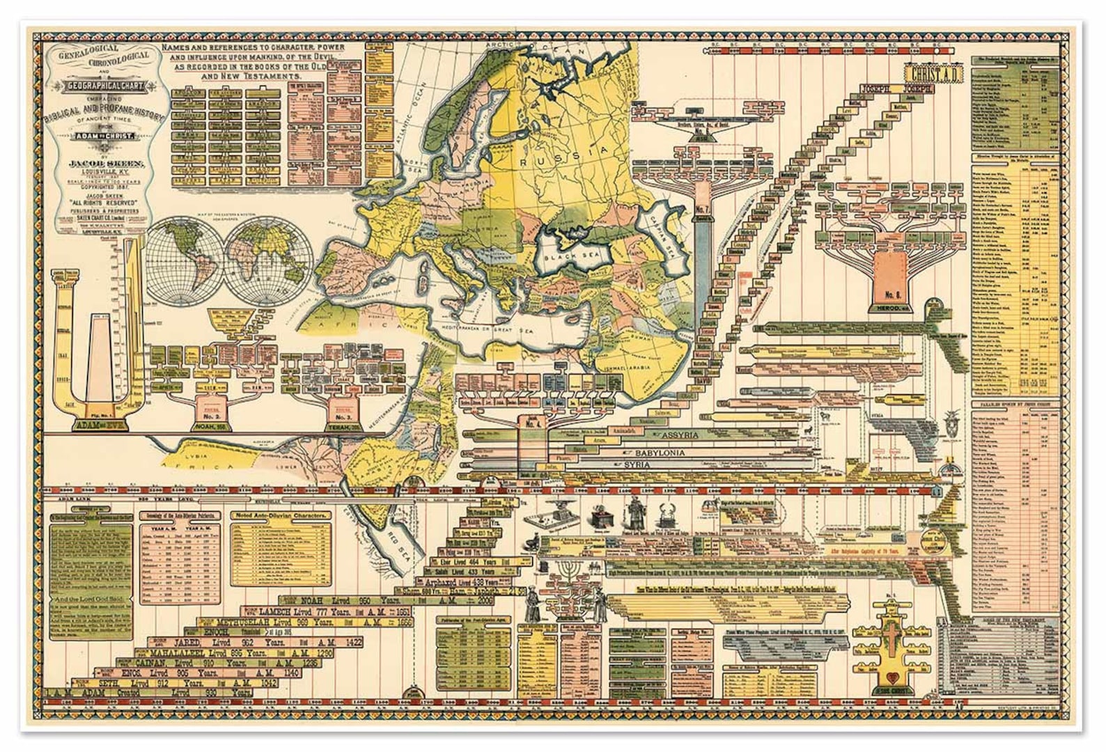 Genealogical Chronological & Geographical Chart | History of Ancient ...