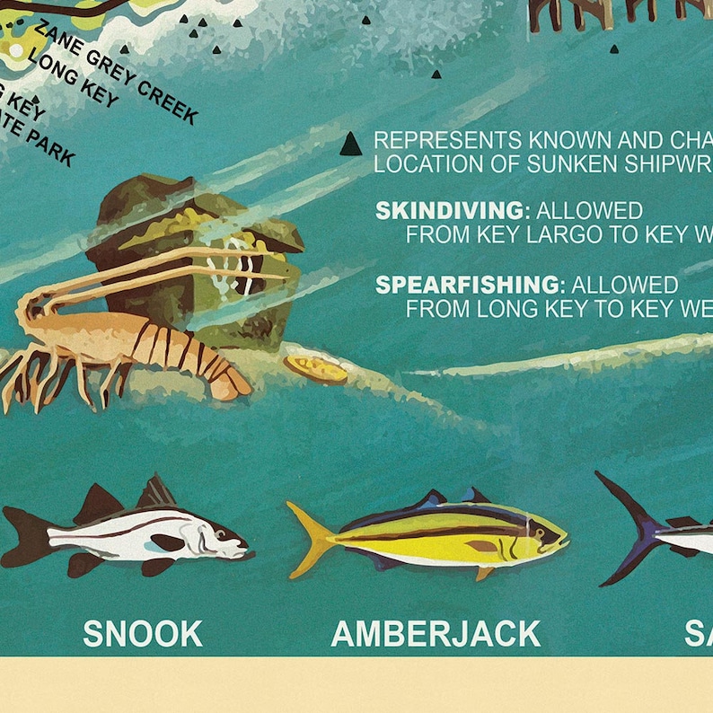 Treasure Map Print to "sea" the Florida Keys and Key West via the ...