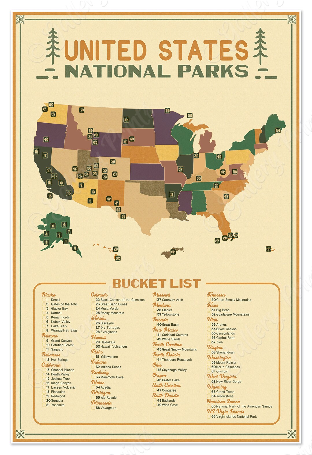 US National Park Map Checklist Canvas Print | Art Poster Wall Decor ...