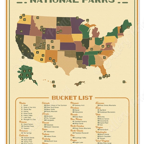 National Park Checklist Wall Art - Etsy