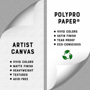 Swiss Cheese Map of Switzerland | Art Print Poster Vintage Wall Decor ...