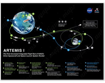 Artemis Nasa Mission Poster - Etsy