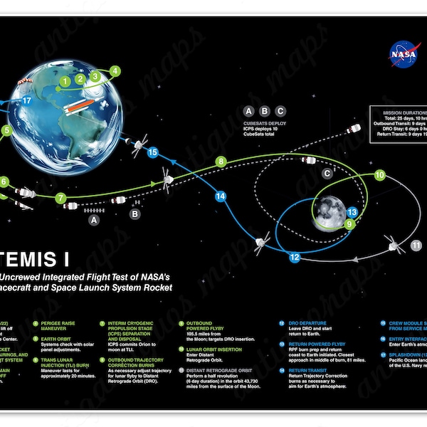 Nasa Artemis 1 Poster - Etsy