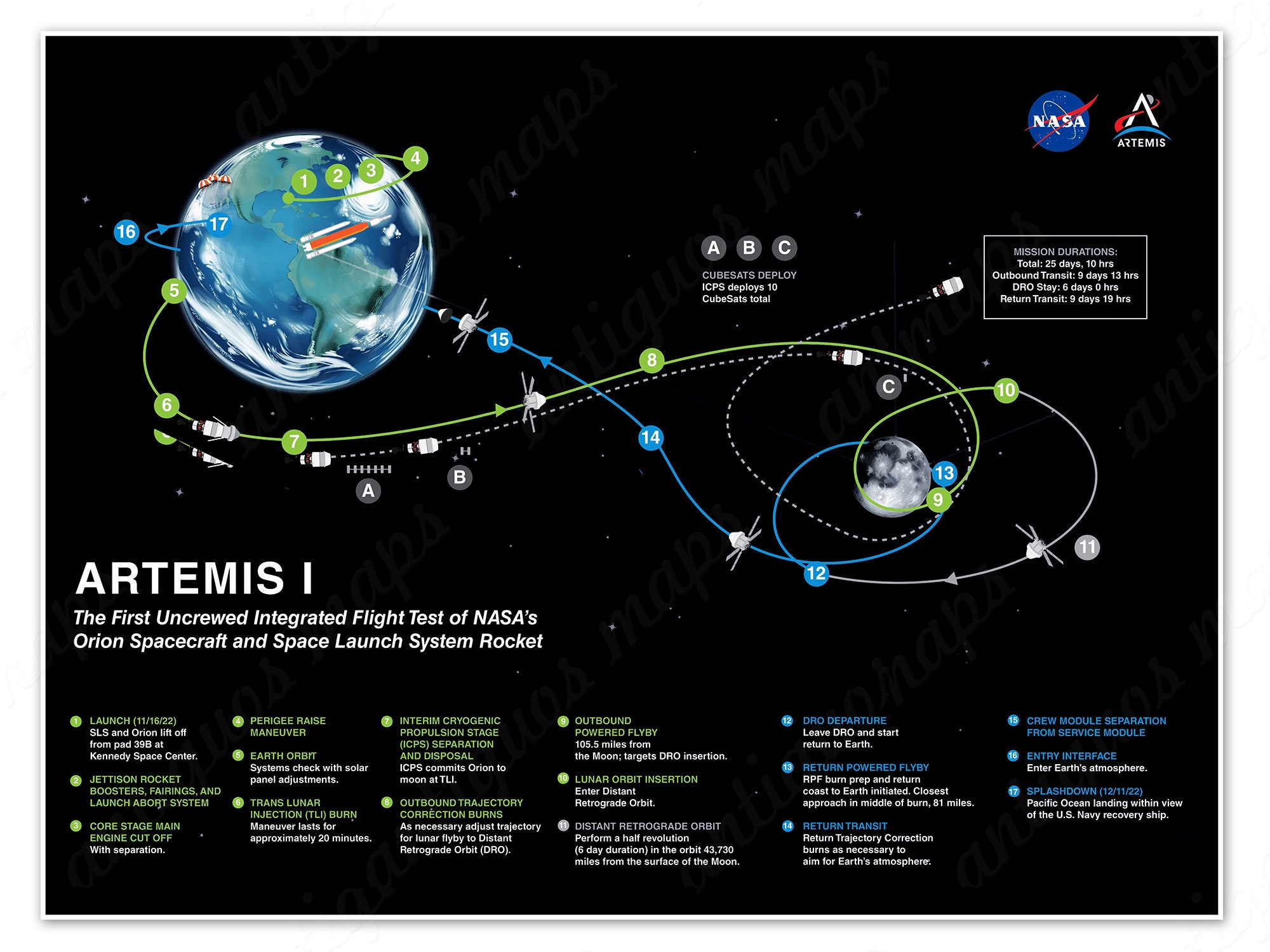 Space Mission Map