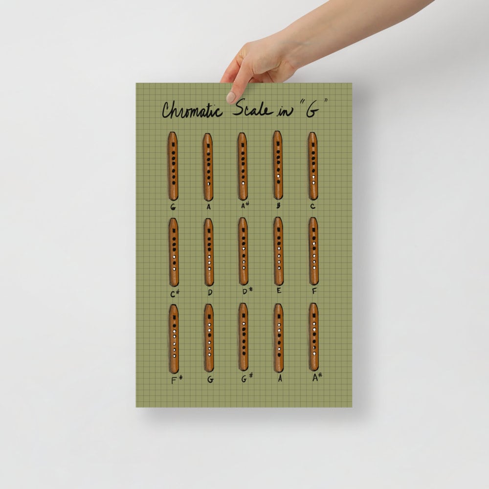 Native American Flute 6-hole Fingering Chart 12"x18" Poster, Key of G ...