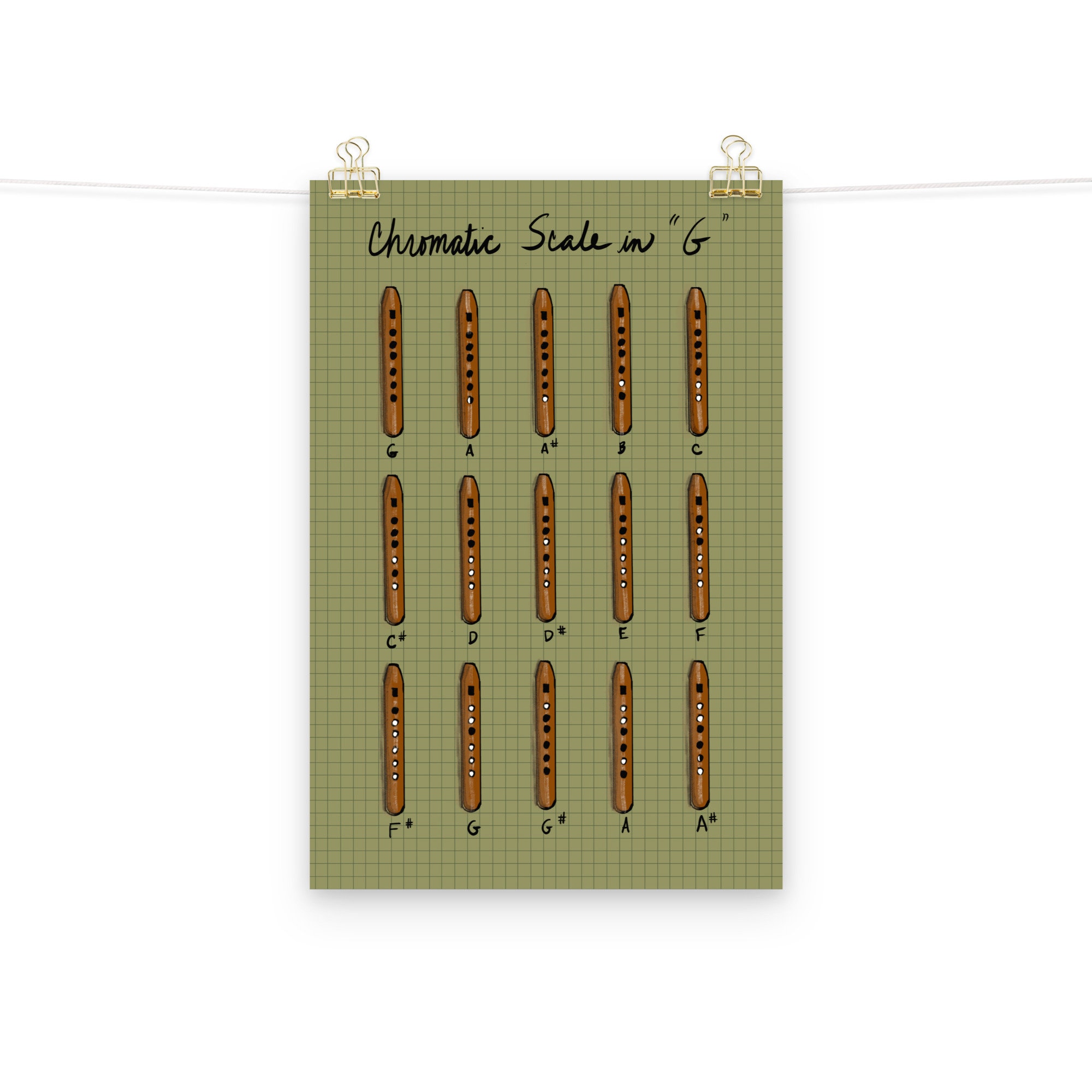 Native American Flute 6-hole Fingering Chart 12"x18" Poster, Key of G ...