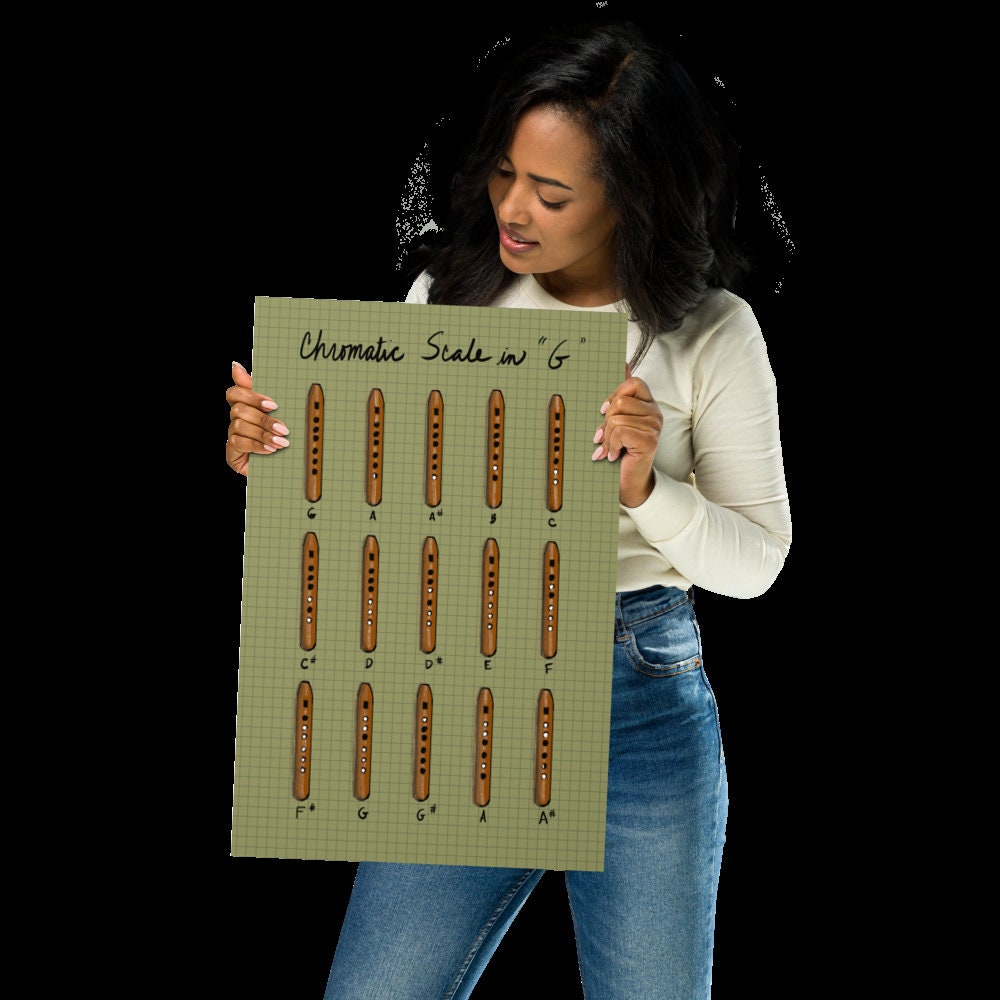 Native American Flute 6-hole Fingering Chart 12"x18" Poster, Key of G ...