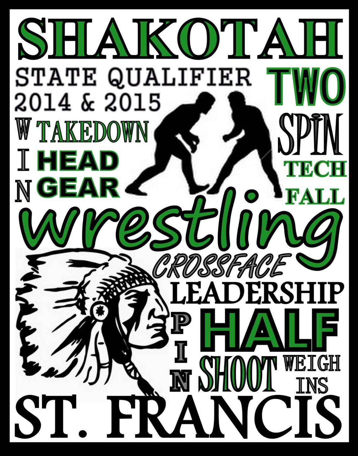 Wrestling Print - Custom Wrestling Poster - Wrestling Team Gift ...