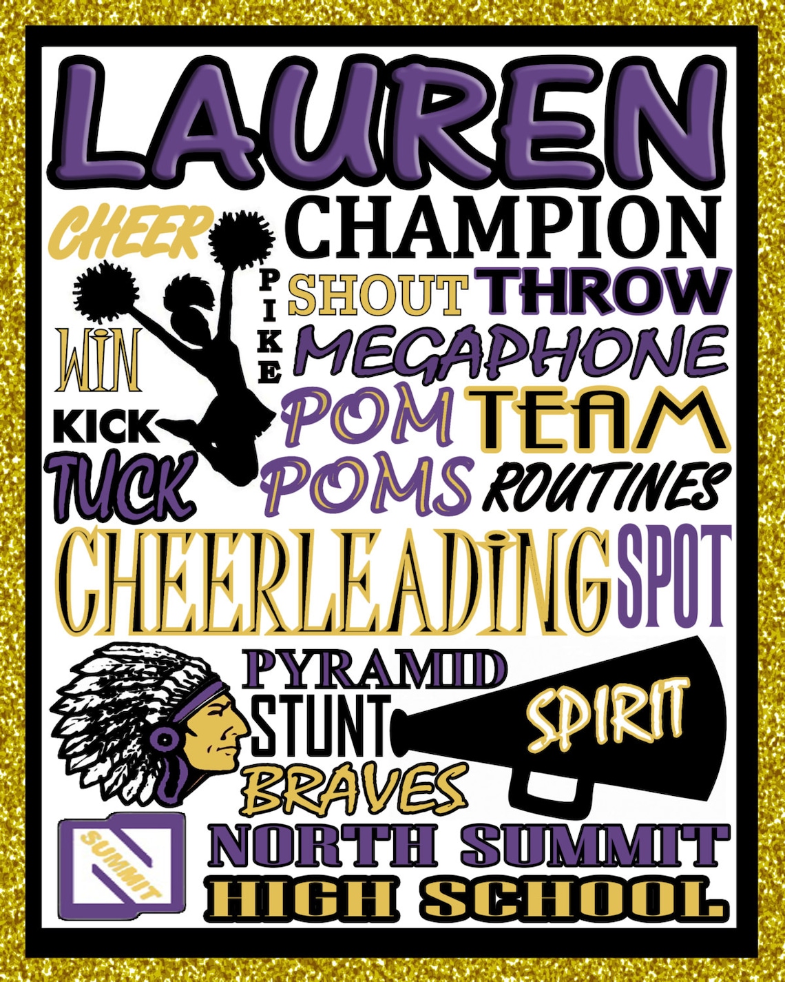 Cheerleading Print, Cheer Print, Custom Cheerleading Poster ...