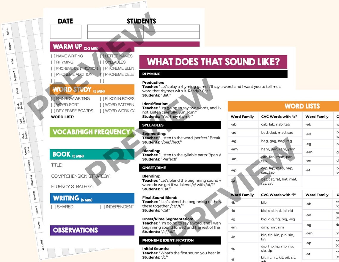 Printable DIY Primary Small Group Reading Lesson Planner - Etsy