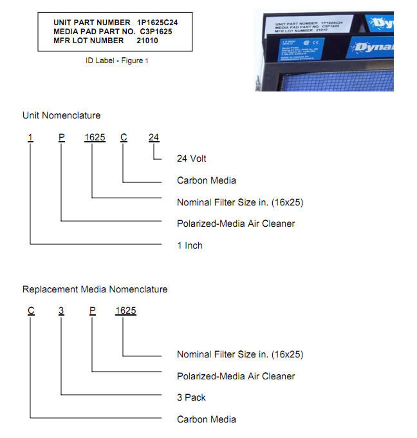 7 20x25 Dynamic Air Replacement Filters Free Shipping in - Etsy